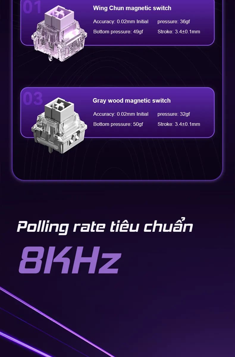 Bàn Phím Gaming AULA Win 68 HE RGB Black | Rapid trigger, Chính hãng ...